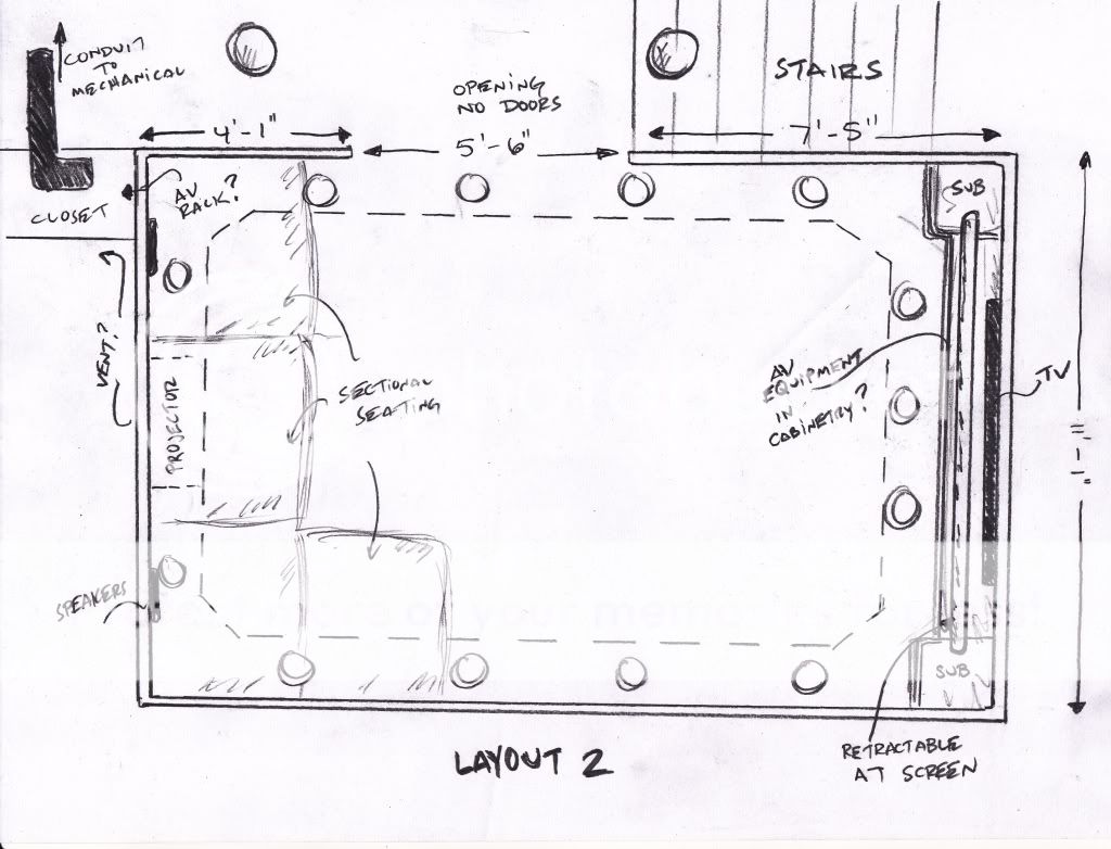 The (Defunct) Spud Cellar Home Theater | AVS Forum